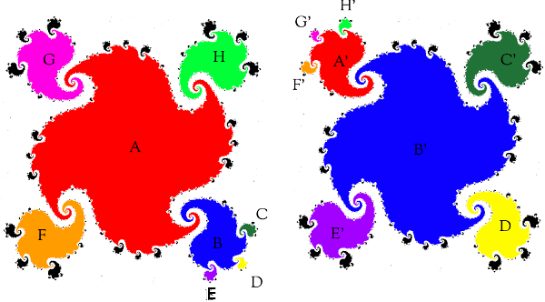 fractals - quasiconformal "automorphism" groups of julia sets ...